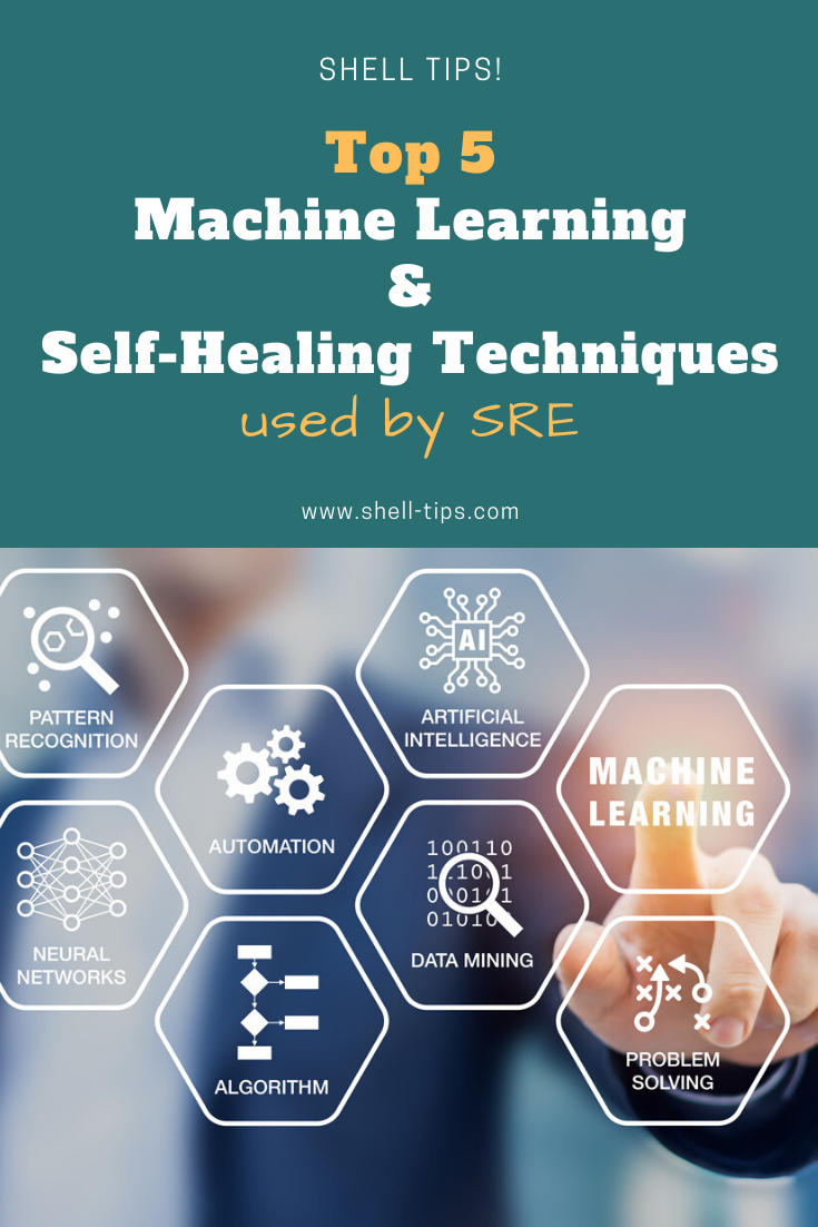 Top 5 Machine Learning and Self-Healing Techniques used by SRE